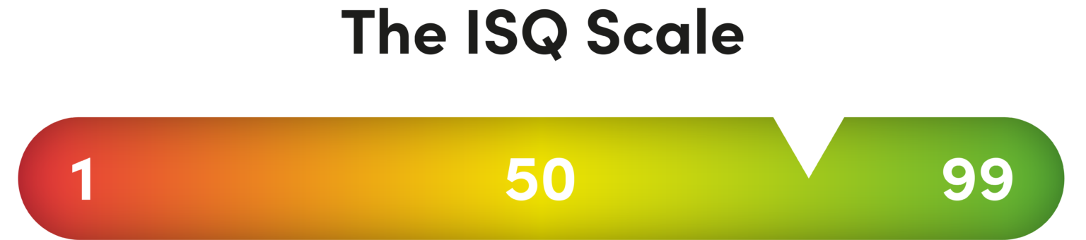 Implant Stability and ISQ. | Restore Surgical